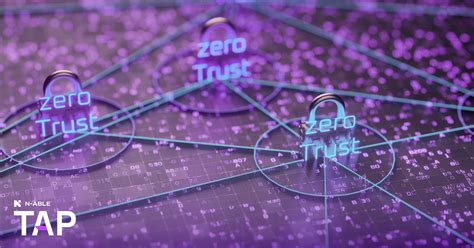 Demystifying Zero Trust Understanding The Zero Trust Security Model N Able