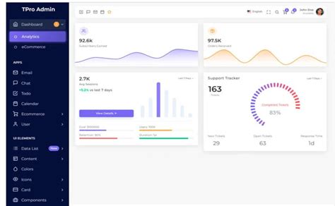 Download Tpro Html Responsive Bootstrap Admin Dashboard Template