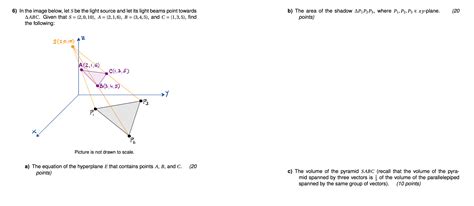 Solved In The Image Below Let S Be The Light Source And Chegg Com