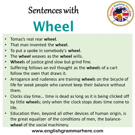 Sentences With Modifiers Modifiers In A Sentence In English Sentences For Modifiers English