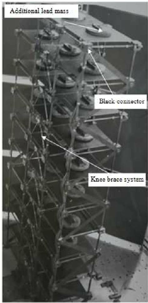 Overall View Of The Small Scale Model Download Scientific Diagram