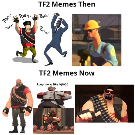 Memes Toen En Nu