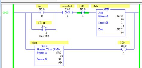 MENGENAL ANALOG OUTPUT PADA MICROLOGIX Yohan From Indonesia