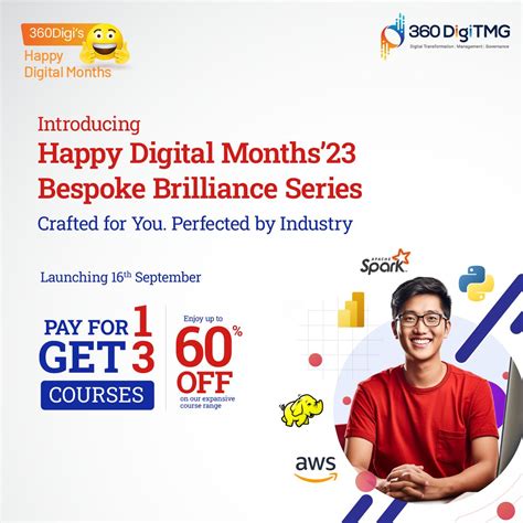 360digitmg Malaysia On Linkedin 360digitmgmalaysia