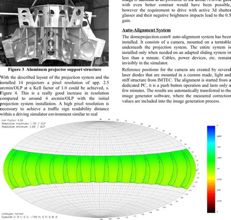 Aitoff Plot For Resolution Download Scientific Diagram