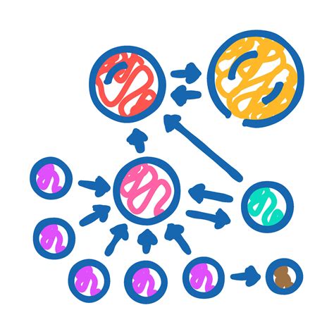 Pagerank Algorithm Icon Doodle Illustration 49841133 Vector Art At Vecteezy