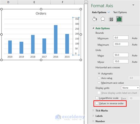 Reverse X Axis Order Excel At Evelyn Mary Blog