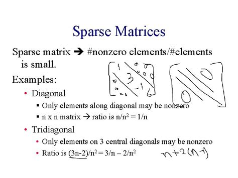 arrays and structures arrays polynomial representation polynomial add