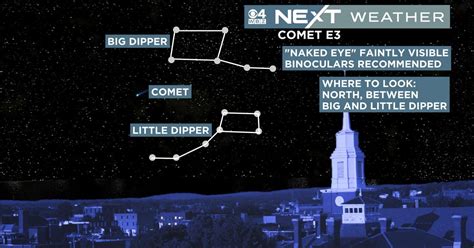 How To Spot The Comet Streaking Through Our Solar System Cbs Boston
