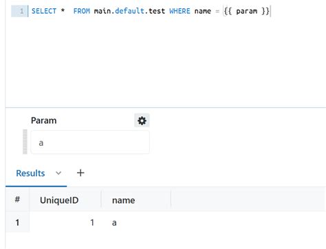 Sql Dashboard Report Select Table Column Dynamica Databricks