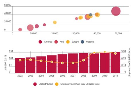 Statistics Tutorial 1 Difference Between Statistic And Statistics