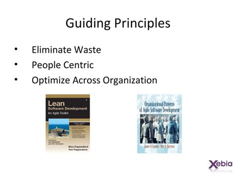 Agile Process Audit Pdf