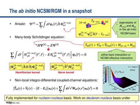 Ppt Ab Initio Reactions Of Nucleons On Light Nuclei Powerpoint