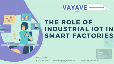 The Role Of Industrial Iot In Sme Factories
