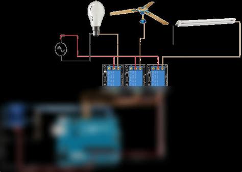 Solution Home Automation System Using Arduino And Esp Circuit Diagram Removebg Preview