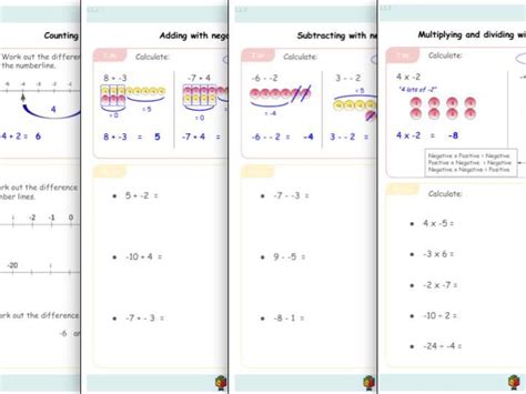 L12 Functional Skills Recognise And Use Positive And Negative Numbers