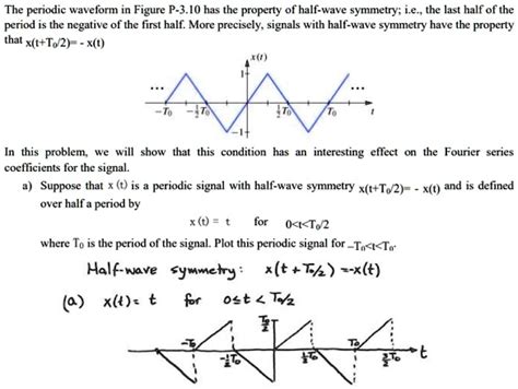 Solved I Need A Step By Step Explanation For This Solution The
