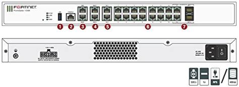 Fortigate 100f And 101f Fast Path Architecture Fortigate 43 Off