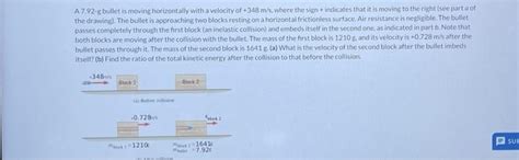 Solved A G Bullet Is Moving Horizontally With A Chegg
