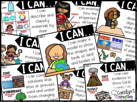 Second Grade Objectives I Can” Posters Next Generation Science Standards