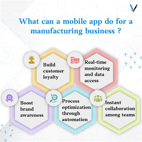 vasundhara infotech on linkedin vasundhara vasundharainfotech