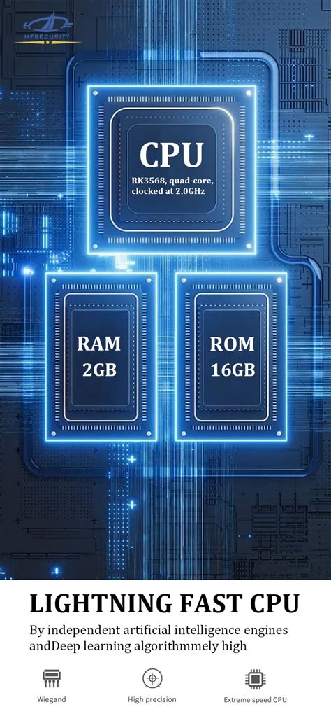 Hfsecurity Mini30 Advanced Face Recognition System