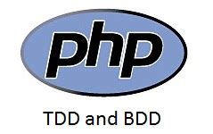 Test Driven Development Tdd And Behaviour Driven Development Bdd In Php Firebear