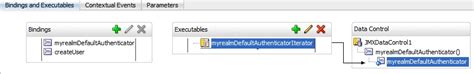 Blog On Software And Beyond It Using Jmx Data Control In Oracle Adf To Manage Users In Weblogic
