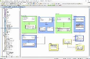 Data Modeling Tools For Sql Server Dbms Tools