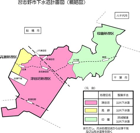 公共下水道 処理区概要習志野市ホームページ