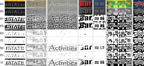Comparison Of Local Binarization Methods The Threshold And Smoothing Download Scientific