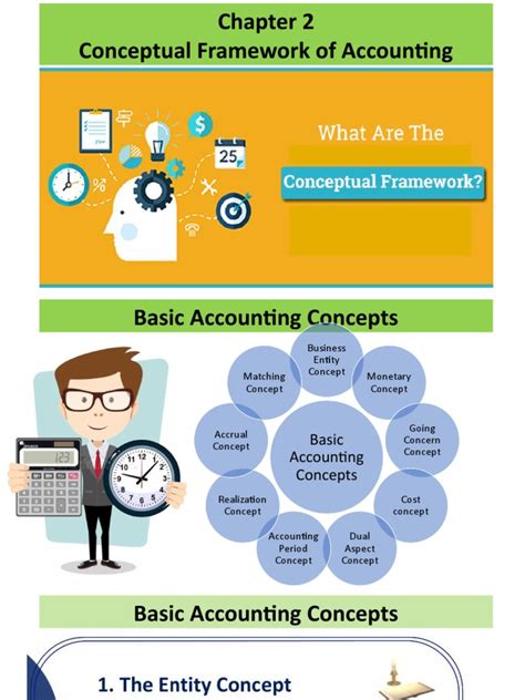 Chapter 2 Conceptual Framework Of Accounting Pdf International Financial Reporting Standards