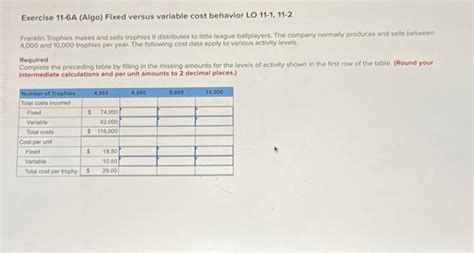 solved exercise 11 6a algo fixed versus variable cost