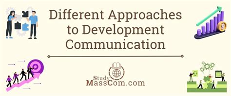 Approaches To Development Communication