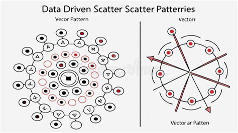 Data Scatter Patterns Information Visualization Vector Design