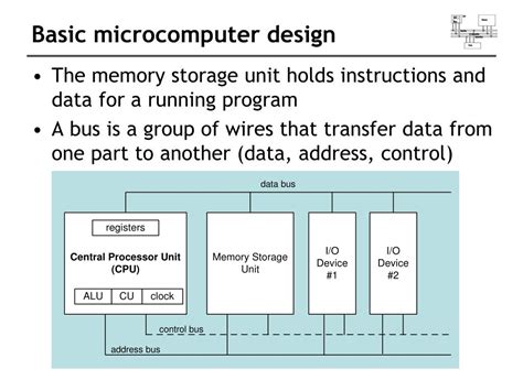Ppt Advanced Architecture Powerpoint Presentation Free Download Id3800135