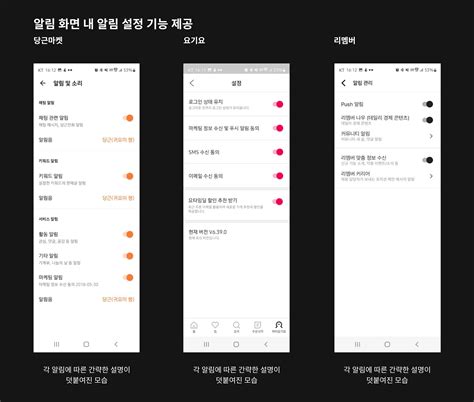 알림 화면의 변화 참고해야 할 4가지 유형