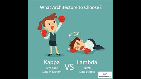 Kappa Vs Lambda Architectures And Technology Comparison Youtube Kappa Vs Lambda Architectures And Technology Comparison Youtube