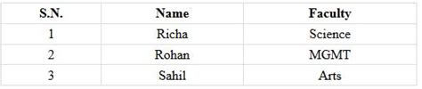 Jquery Css Js Stretch Table According To Height Stack Overflow