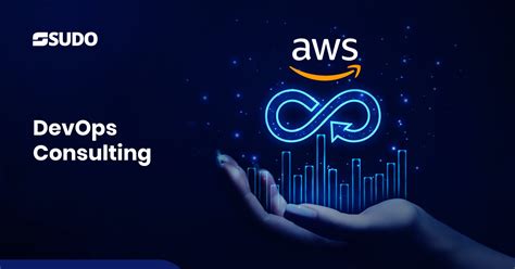 Maximize AWS With Expert DevOps Consulting SUDO
