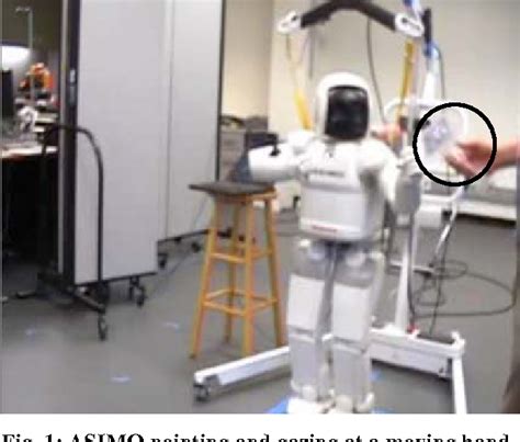 Figure 1 From Design And Evaluation Of Communication Middleware In A Distributed Humanoid Robot