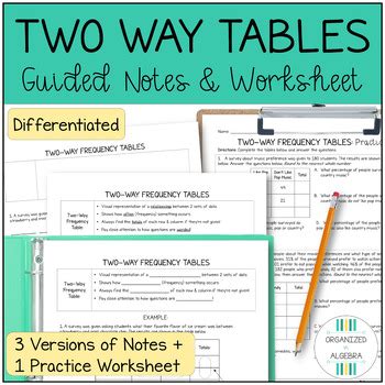 Two Way Frequency Tables Algebra 1 Differentiated Notes Worksheet