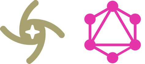 Hello Graphql Meet Cassandra