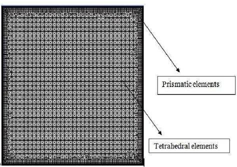 Cross Sectional Structure Of The Computational Mesh Mesh 4