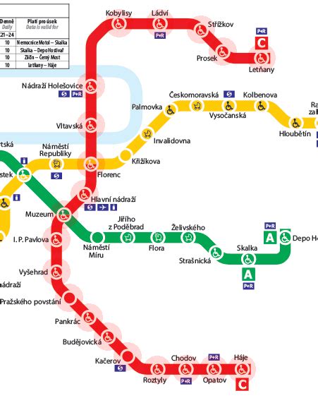 Line C Map Prague Metro