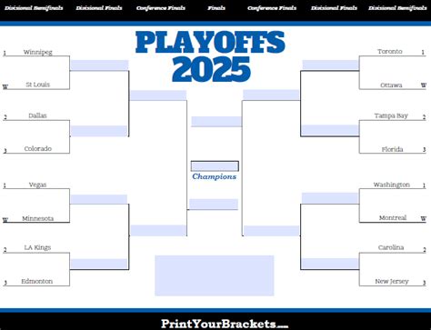 Fillable Nhl Playoff Bracket Editable 2026 Nhl Bracket