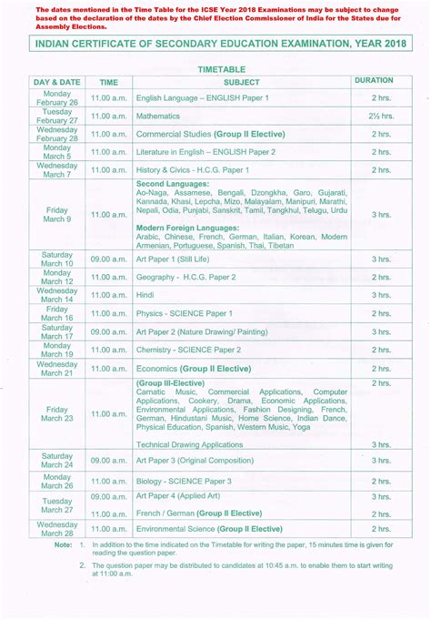 Class 10 Topper Time Table At Mike Baxley Blog