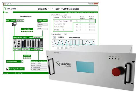 Automated Test Systems And Labview Consulting Synovus Solutions
