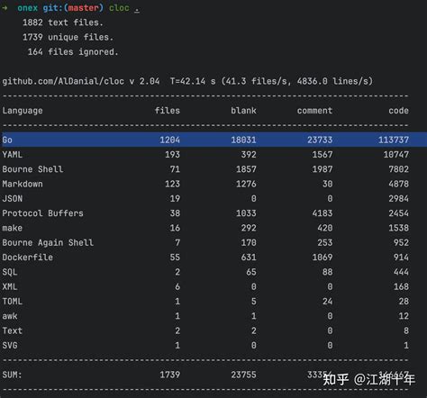 一行命令统计代码行数 知乎