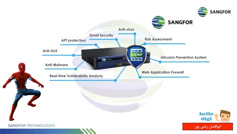آموزش فایروال سنگفور Firewall Sangfor